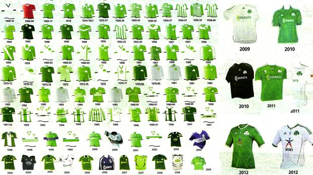 Οι εμφανίσεις του Παναθηναϊκού | ΣΥΛΛΟΓΟΣ ΠΑΛΑΙΜΑΧΩΝ ΑΘΛΗΤΩΝ ΤΟΥ ...